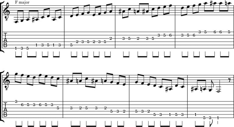 13 Easy Guitar Warm Ups Exercises That Will Improve Your Skills – Rock ...