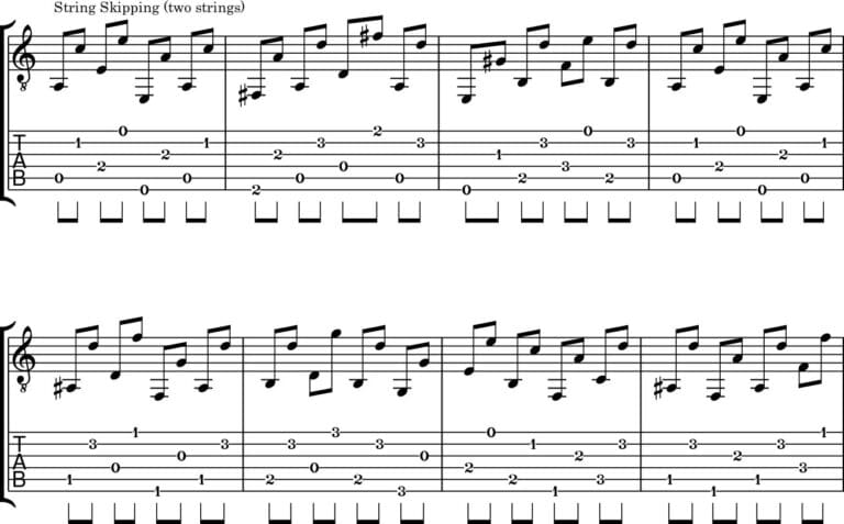 13 Easy Guitar Warm Ups Exercises That Will Improve Your Skills – Rock ...