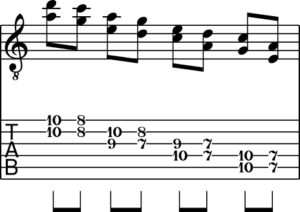 How To Play Double Stops On The Guitar Exercises Included – Rock Guitar ...