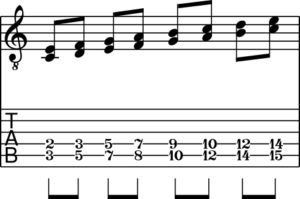 How To Play Double Stops On The Guitar Exercises Included – Rock Guitar ...