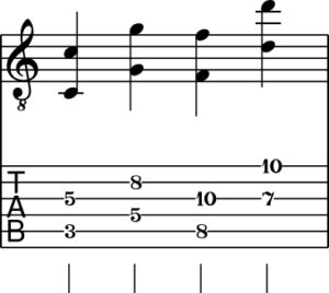 How To Play Double Stops On The Guitar Exercises Included – Rock Guitar ...