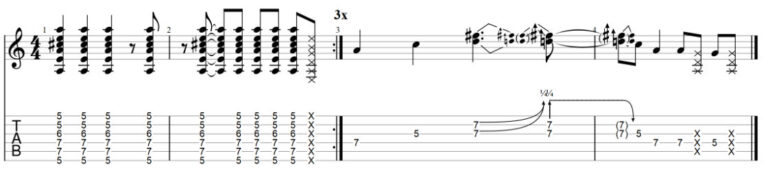 Top 45 Famous & Easy Guitar Riffs For Beginners – Tabs Included – Rock ...