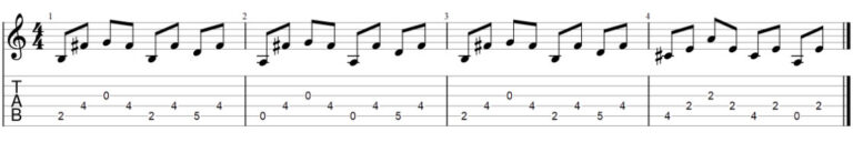 Top 45 Famous & Easy Guitar Riffs For Beginners – Tabs Included – Rock ...