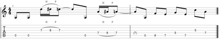 Top 45 Famous & Easy Guitar Riffs For Beginners – Tabs Included – Rock ...