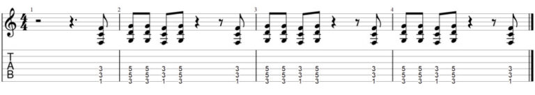 Top 45 Famous & Easy Guitar Riffs For Beginners – Tabs Included – Rock ...