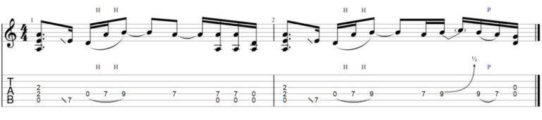 Top 45 Famous & Easy Guitar Riffs For Beginners – Tabs Included – Rock ...
