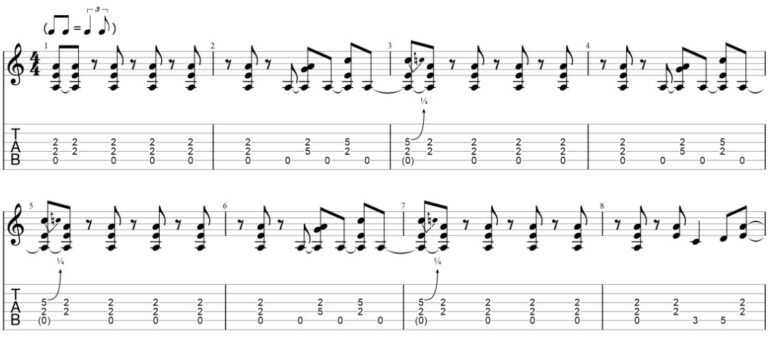 Top 45 Famous & Easy Guitar Riffs For Beginners – Tabs Included – Rock ...