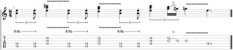 Top 45 Famous & Easy Guitar Riffs For Beginners – Tabs Included – Rock ...