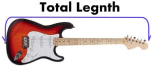 The Ultimate Guide Of Guitar Sizes – All You Need To Know – Rock Guitar ...