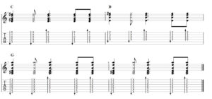 How To Play Stand By Me On The Guitar By Ben E. King – Rock Guitar Universe