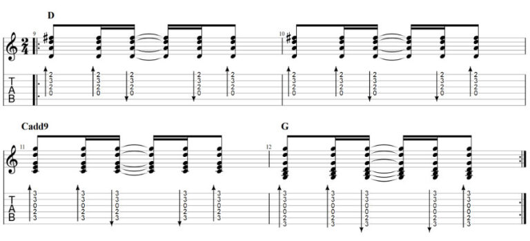 Ring Of Fire By Johnny Cash – Guitar Lesson (Tabs, Chords) – Rock ...