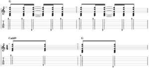 Ring Of Fire By Johnny Cash – Guitar Lesson (Tabs, Chords) – Rock ...