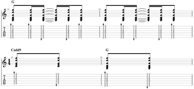 Ring Of Fire By Johnny Cash – Guitar Lesson (Tabs, Chords) – Rock ...
