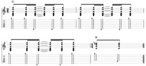 Ring Of Fire By Johnny Cash – Guitar Lesson (Tabs, Chords) – Rock ...