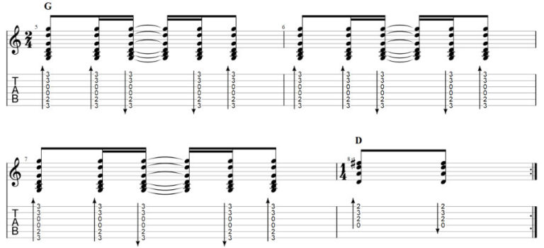 Ring Of Fire By Johnny Cash – Guitar Lesson (Tabs, Chords) – Rock ...