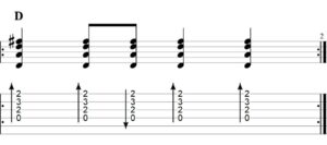 How To Play The Wheels On The Bus On The Guitar? – Rock Guitar Universe